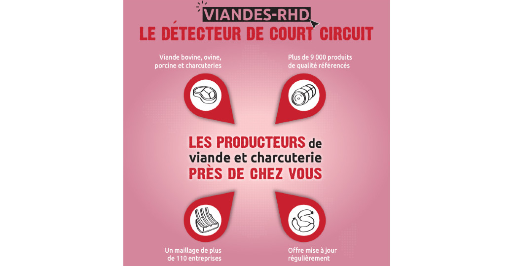 Accueil - Catalogue viandes et charcuteries